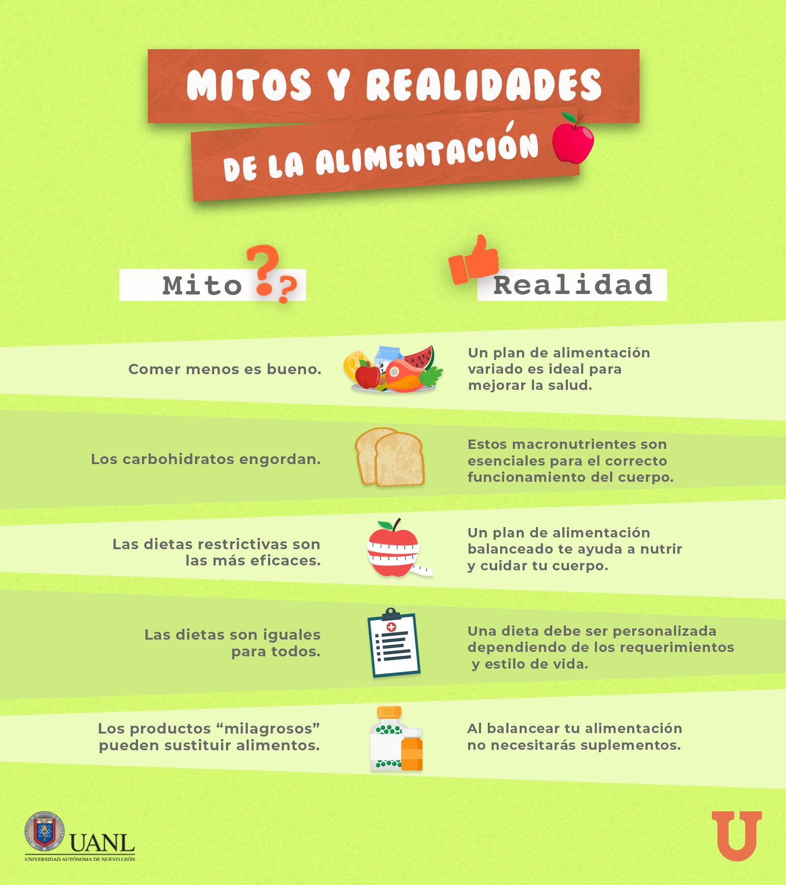 Mitos Y Verdades De La Sexualidad - vrogue.co Mitos Y Verdades De La Sexualidad - vrogue.co