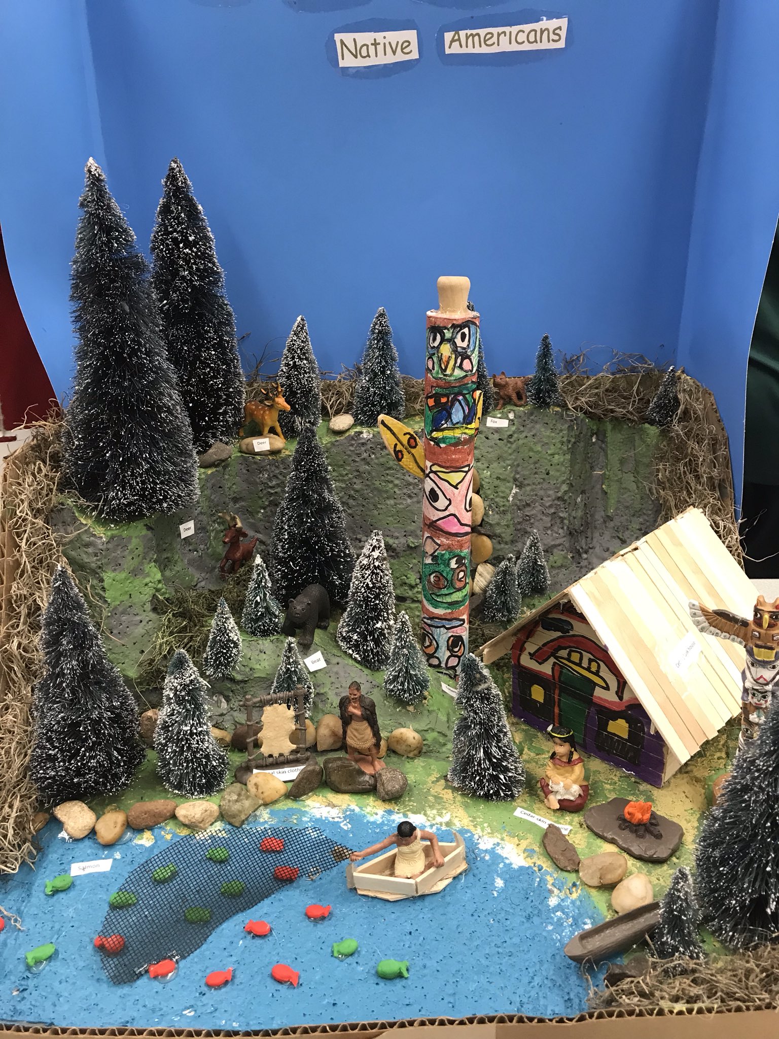 McNab Elementary on Twitter: "Look at the 2nd Grade Native American ...