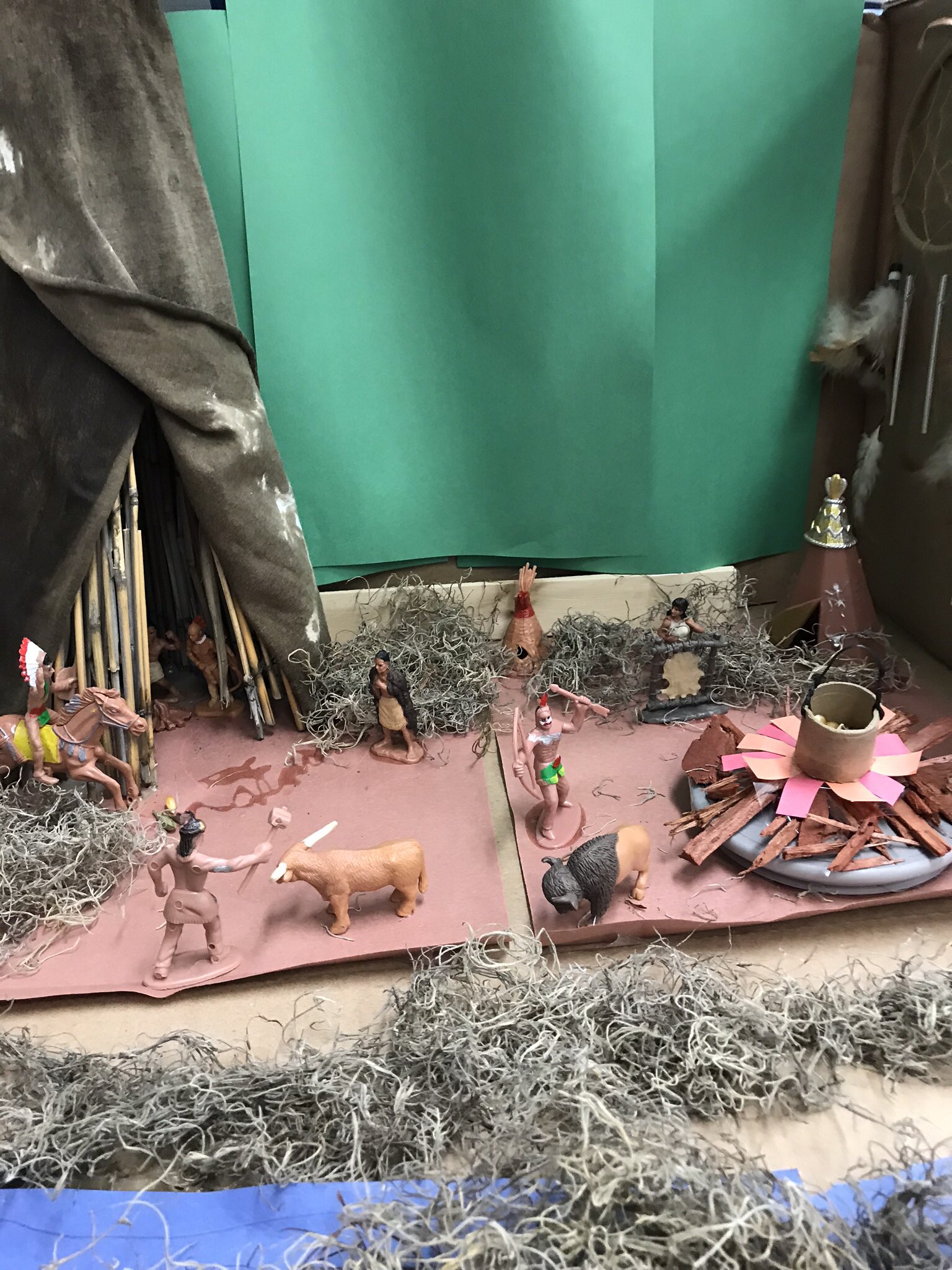 McNab Elementary on Twitter: "Look at the 2nd Grade Native American ...