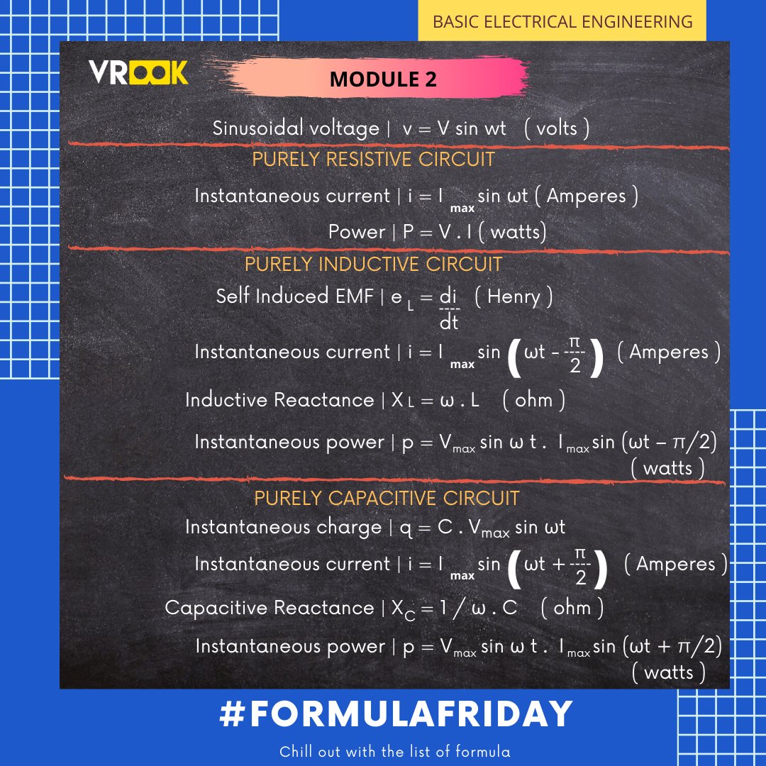 Basic Electrical Engineering Formulas