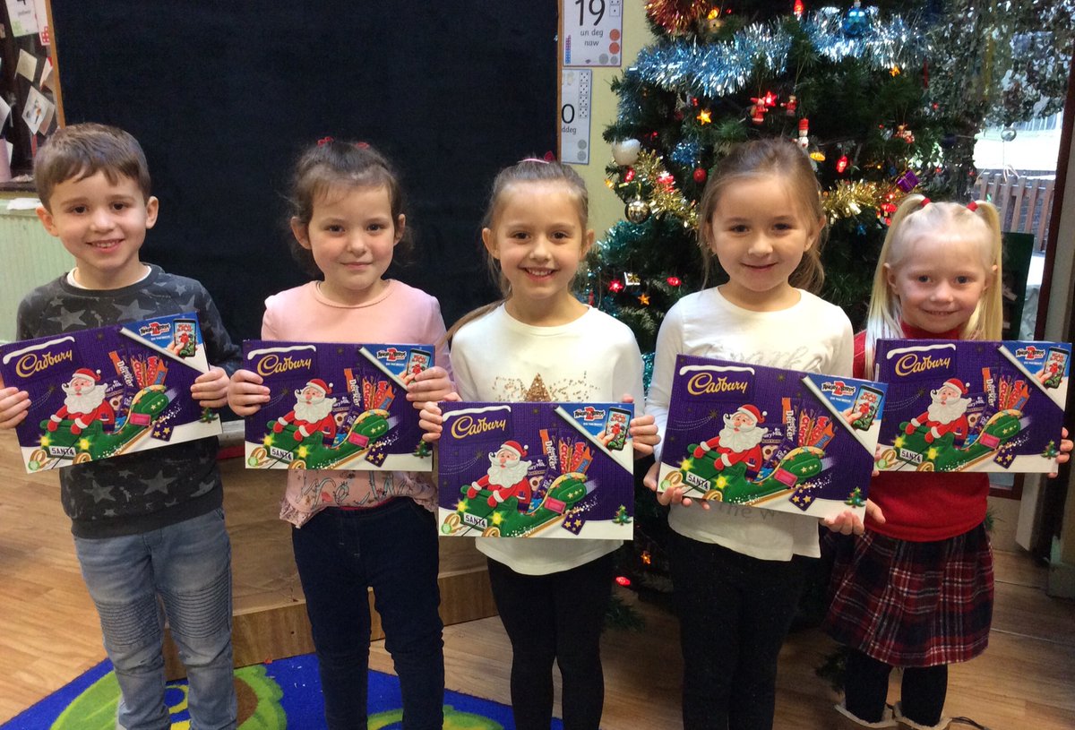 Ysgol Saron @YsgolSaron Timeline, The Visualized Twitter (Analytics)