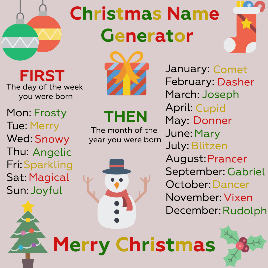 Christmas Elf Name Generator Dnd christmas-elf-name-generator-dnd