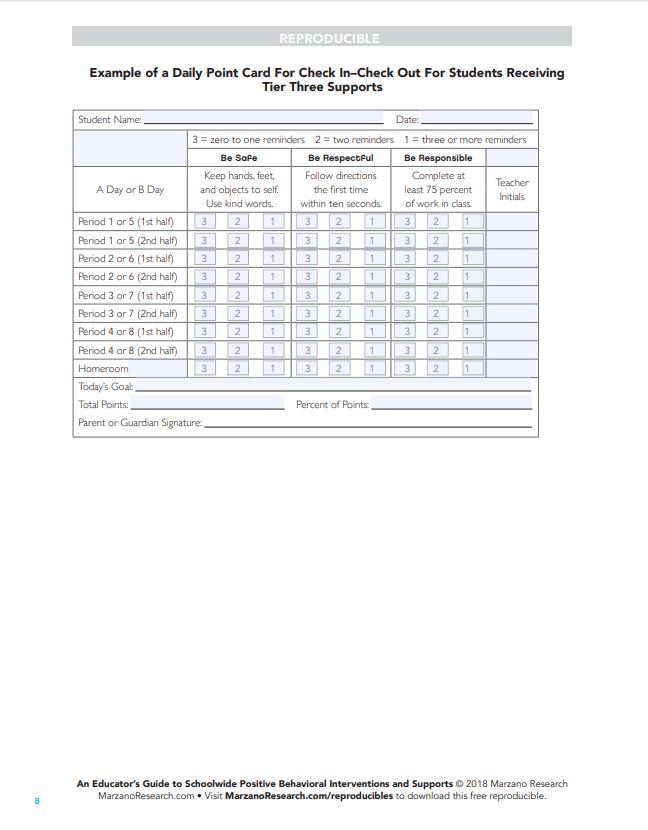 Marzano Resources on Twitter: "Students check in with a Check In–Check ...