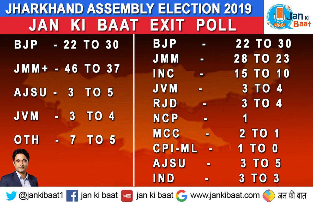 DIY Garden Bench Ideas - Free Plans for Outdoor Benches: Benchmark Poll ...
