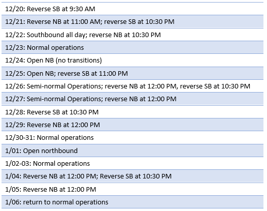 Document Library | MMIP
