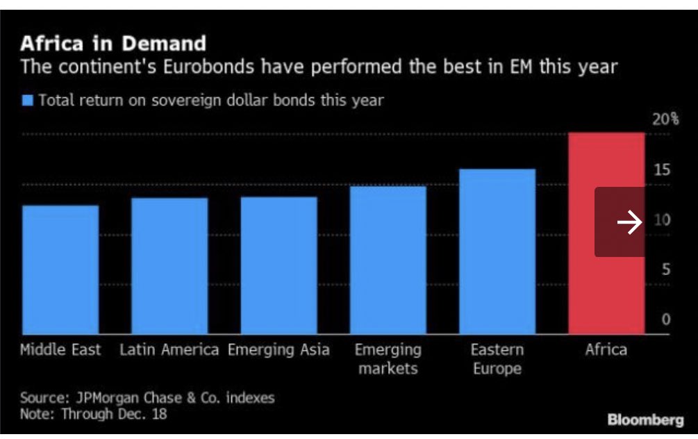 Yoftahe Tekalign (@TekalignYoftahe) | Twitter