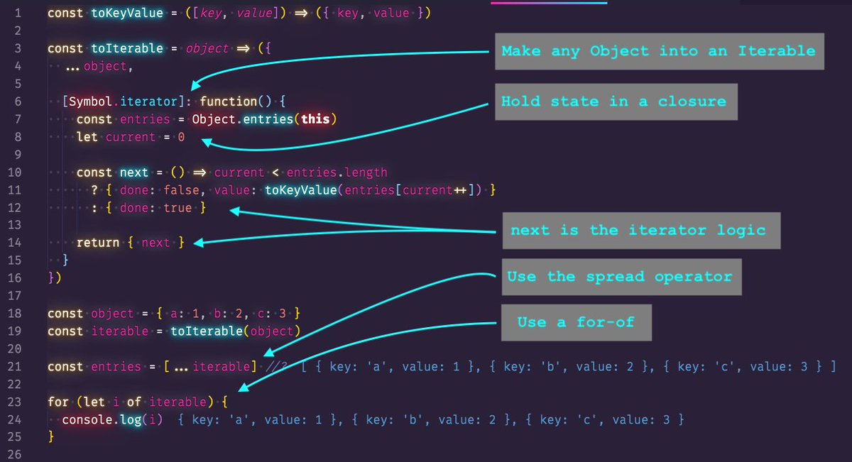 35 Javascript Iterate Object Entries Javascript Overflow 35-javascript-iterate-object-entries-javascript-overflow