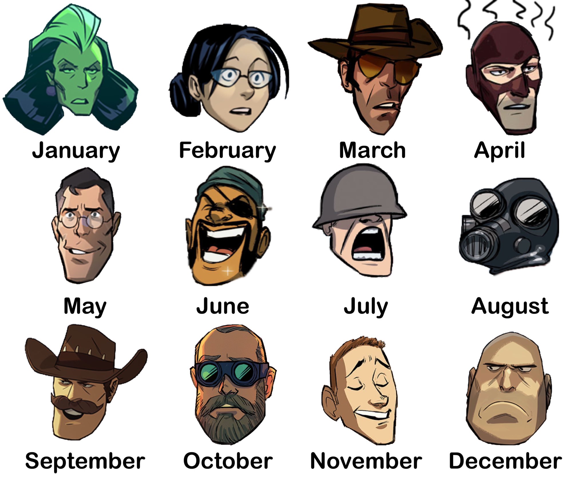 Tf2 Characters Faces