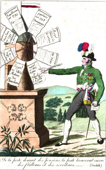 Constitution Of 1795 French Revolution