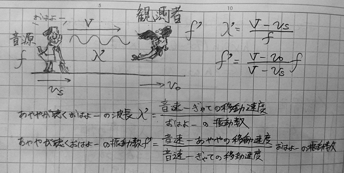 「@beniimoani 」もたき@C105日曜日東L-37aの漫画