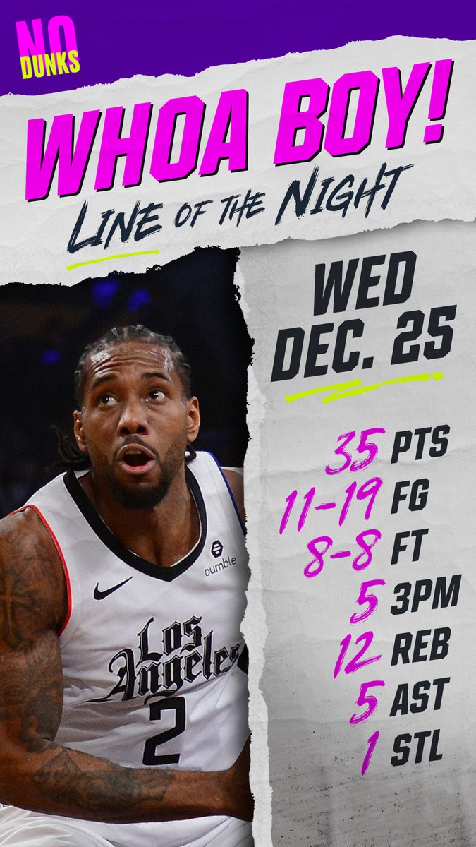 Santa Klaw! The LAClippers Kawhi Leonard wins Wednesday's WhoaBoy of ...