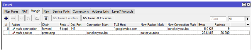 Mikrotik Indonesia on Twitter: "[Note] Fitur TLS-Host yang terdapat pada firewall, baik firewall ...