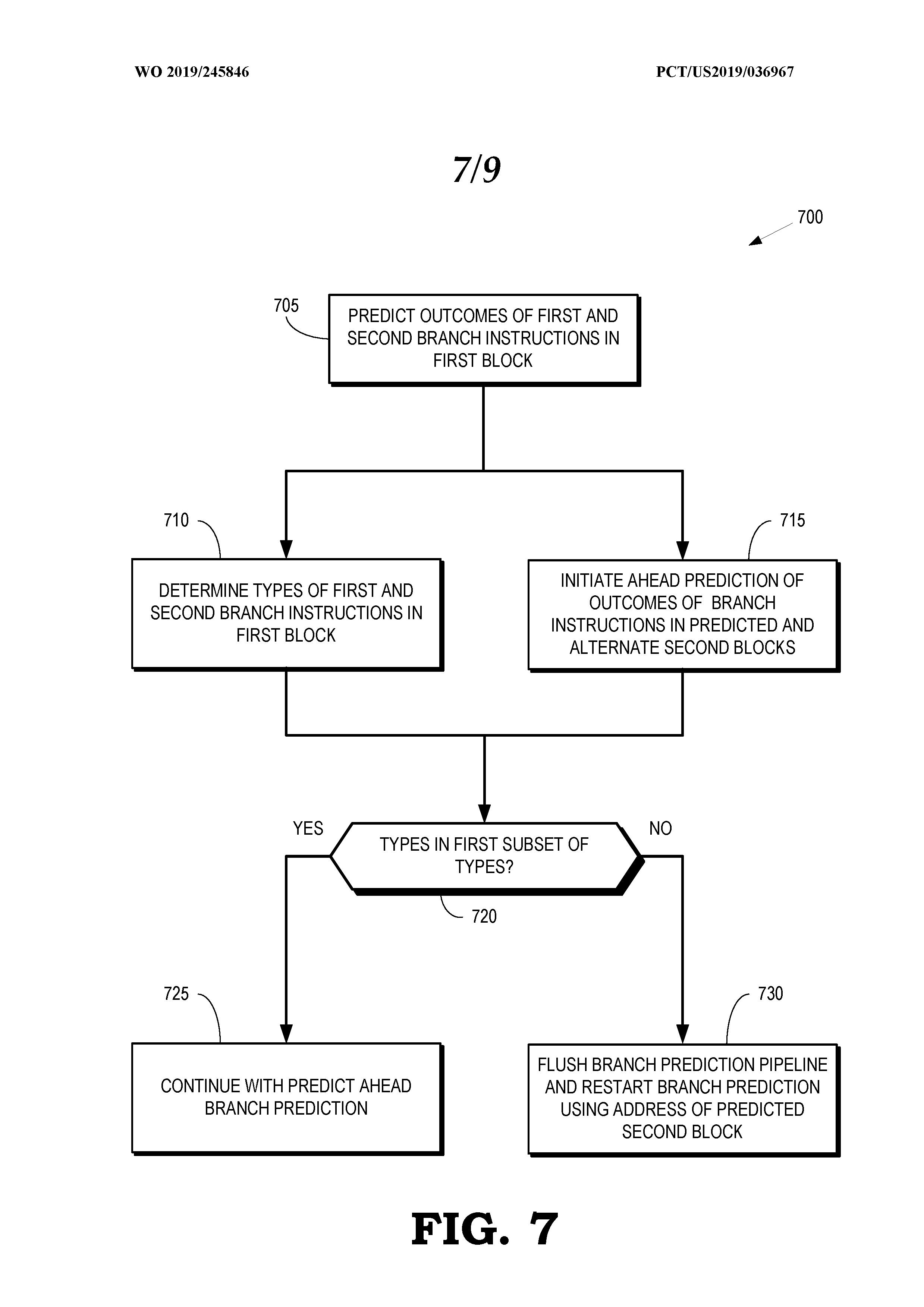 Underfox on Twitter: "In this short list of recently published AMD patents, we can see some ...