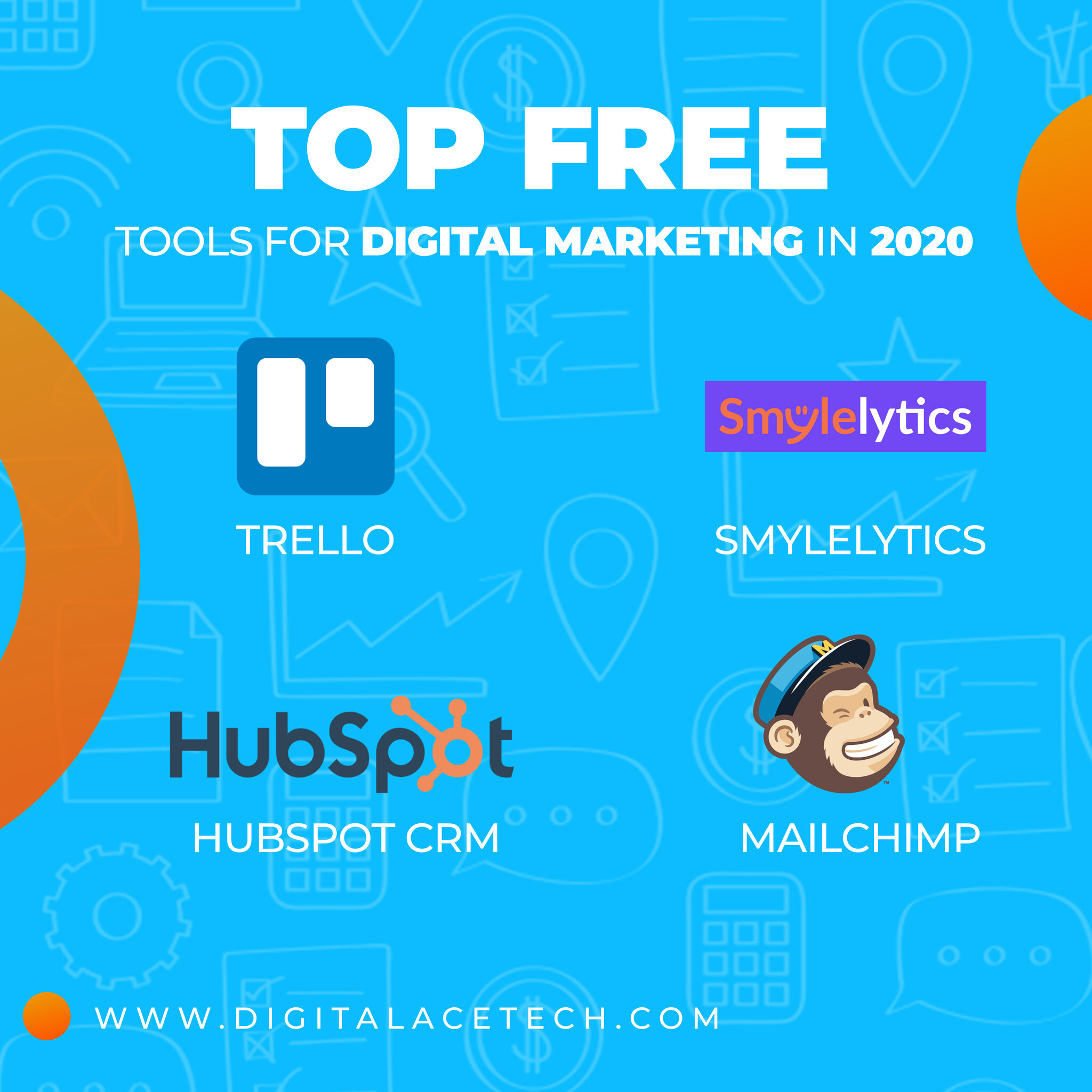 Digital AceTech on Twitter: "The key is to make ease in the world of digital marketing, so why ...