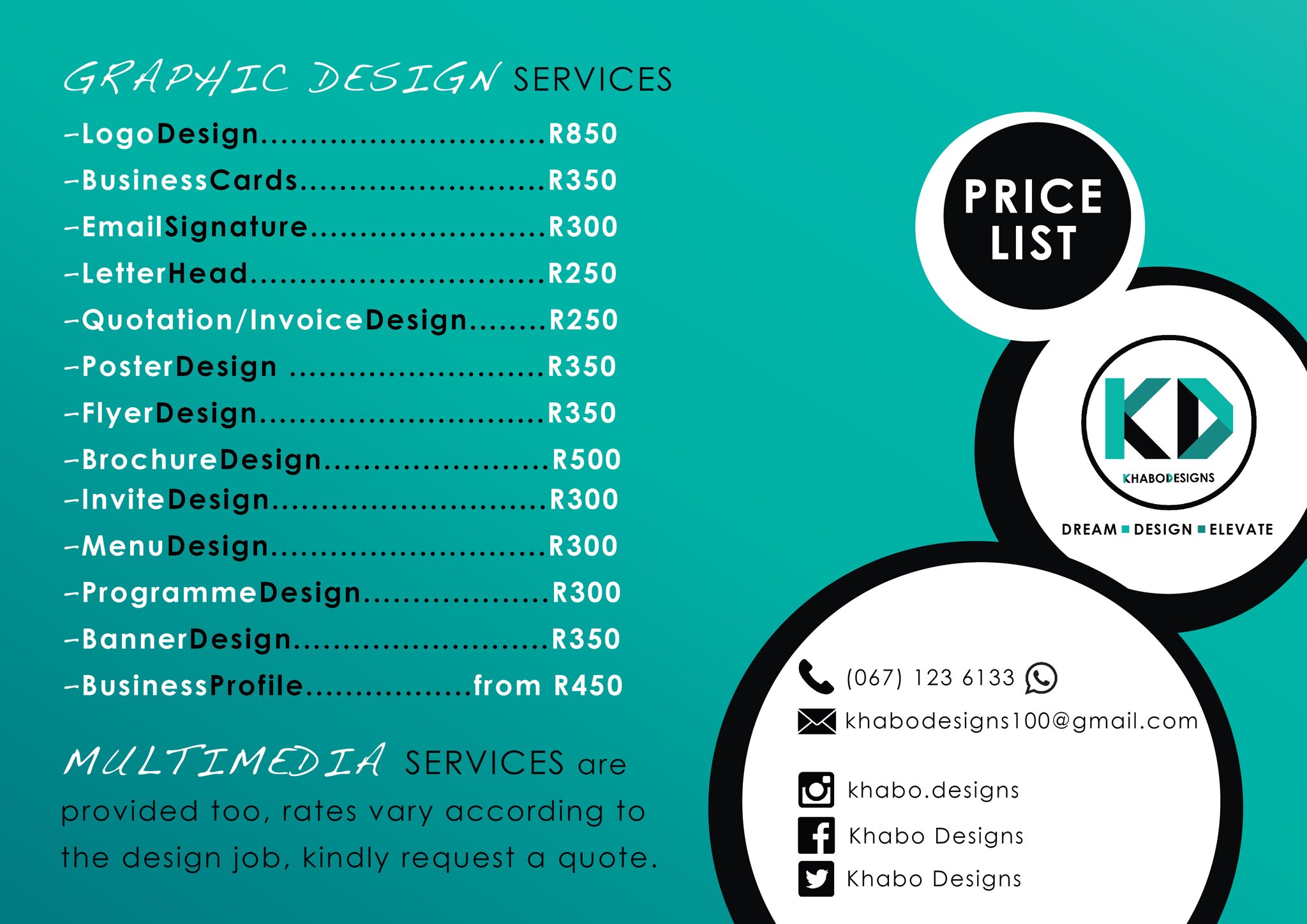 Logo Design Price Guide