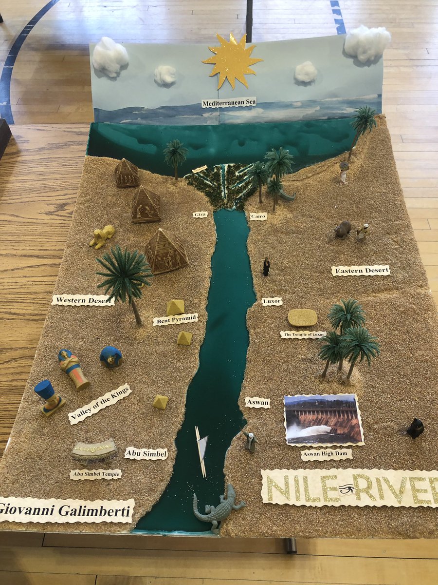 Nile River 6th Grade Project