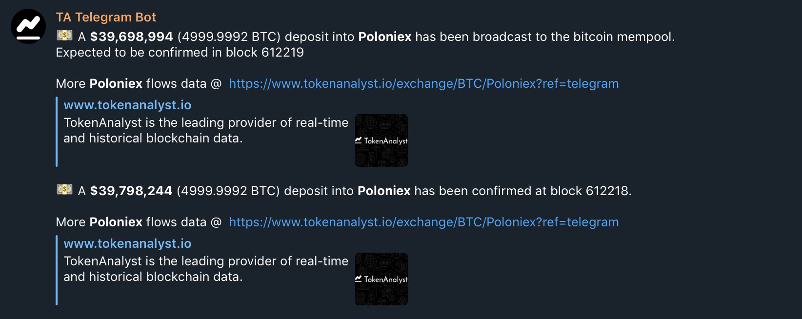 TokenAnalyst on Twitter: "Our bot picked up a massive $39M $BTC inflow into Poloniex from an ...