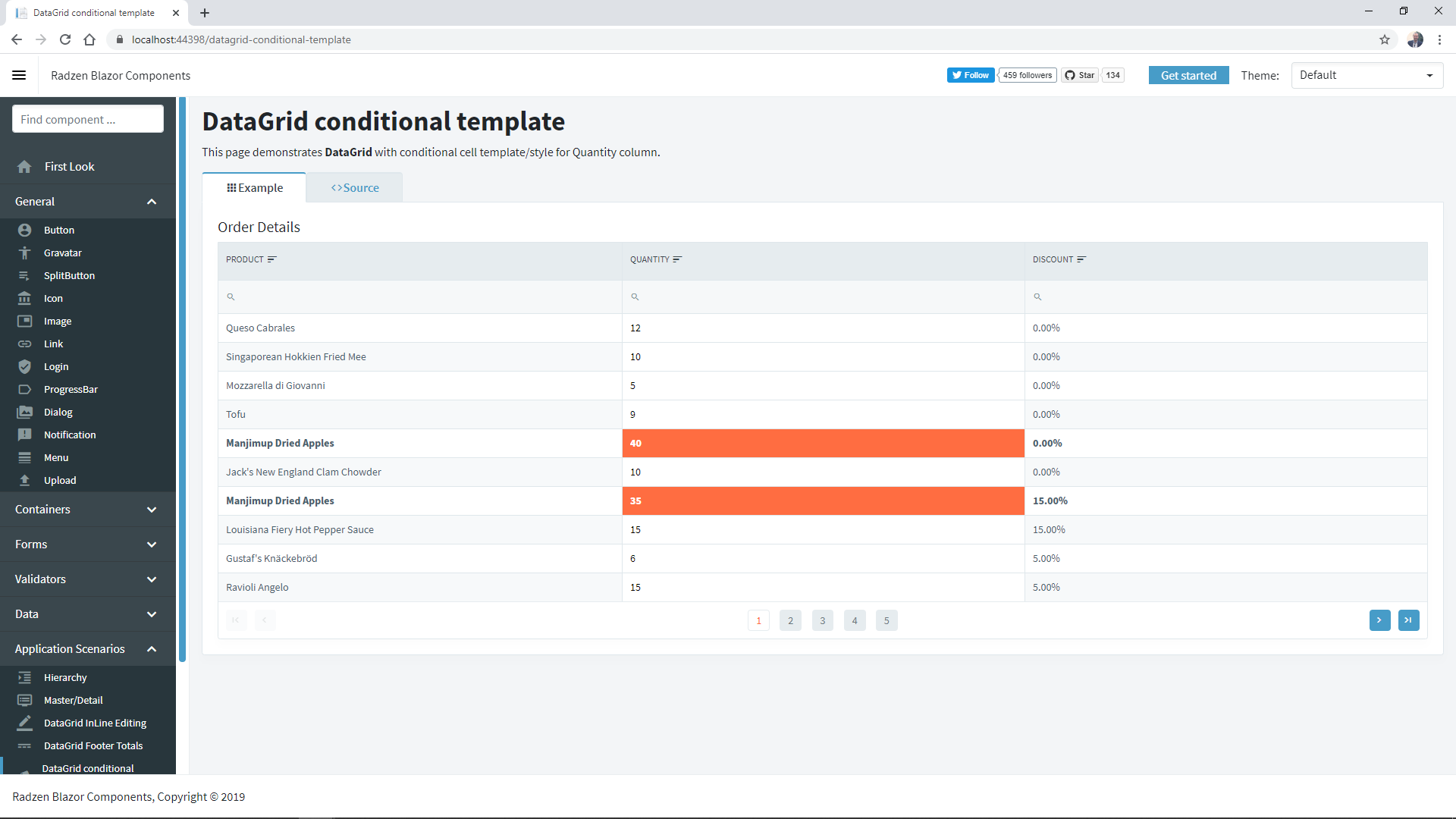 Radzen on Twitter: "Conditional styles for rows and cells will be added to our FREE DataGrid for ...