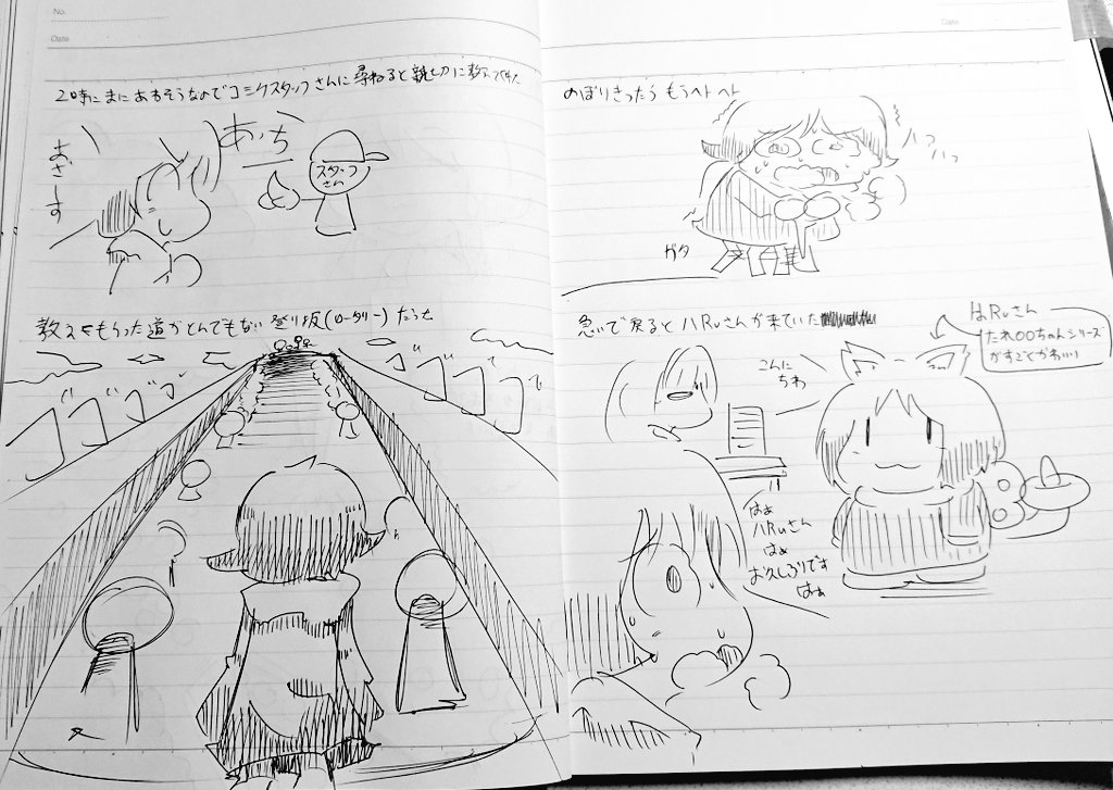 「03 」ネクミロ🥐 C105 月曜 東h-45a (東7ホール)の漫画