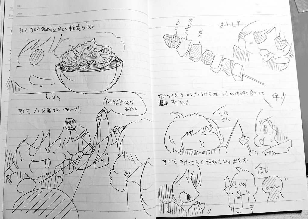 「03 」ネクミロ🥐 C105 月曜 東h-45a (東7ホール)の漫画