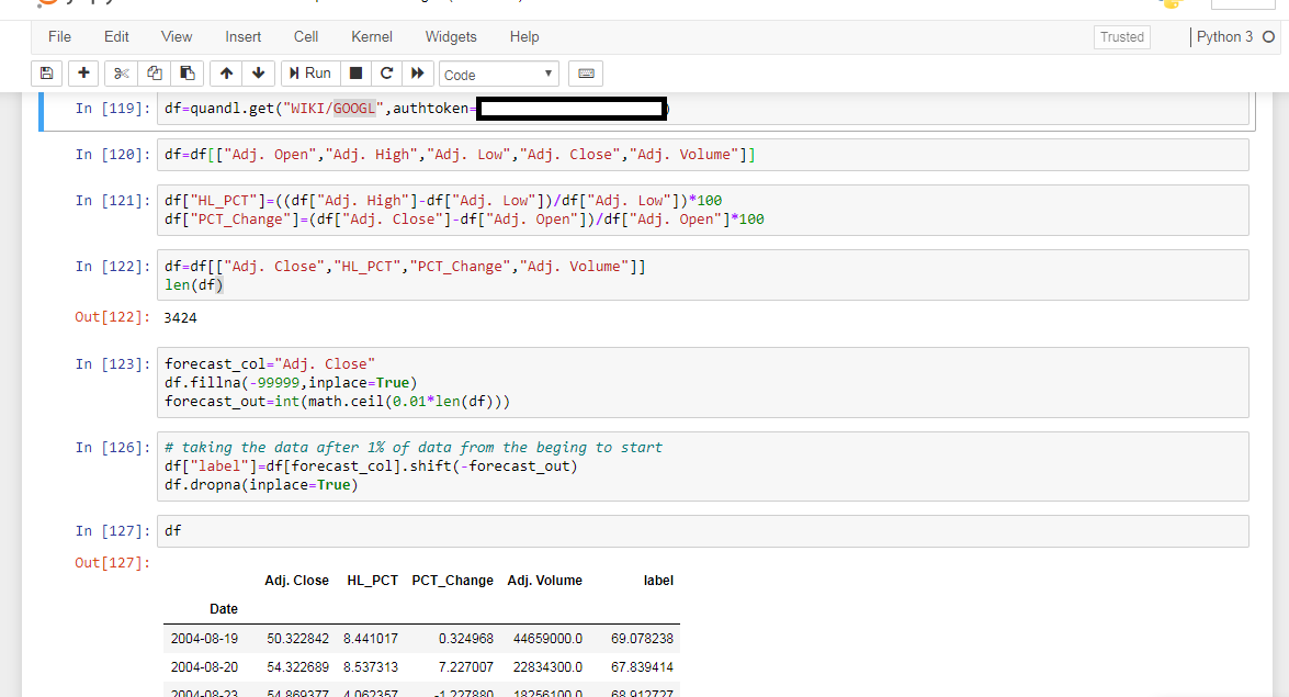 Regression model Hashtag On Twitter regression-model-hashtag-on-twitter