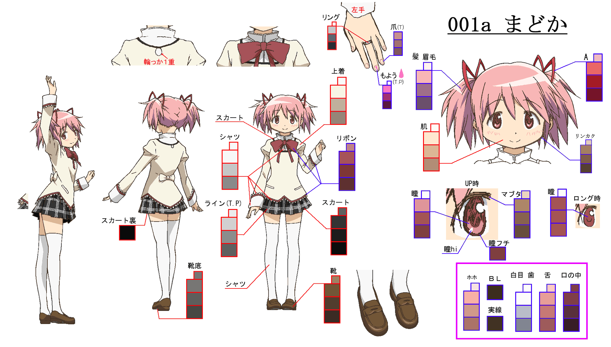 Madoka Kaname Character Sheet