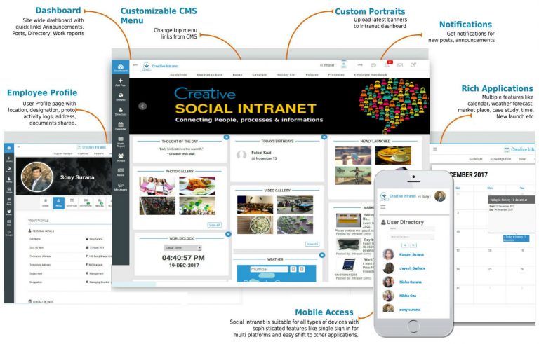 Innovative Intranet Design