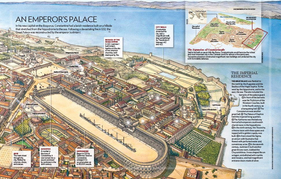 Constantinople Palaces