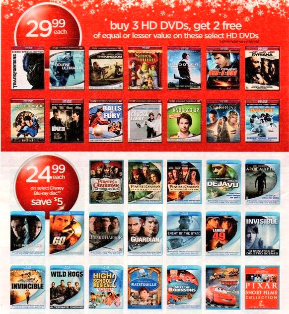 Best Advertisements 2008