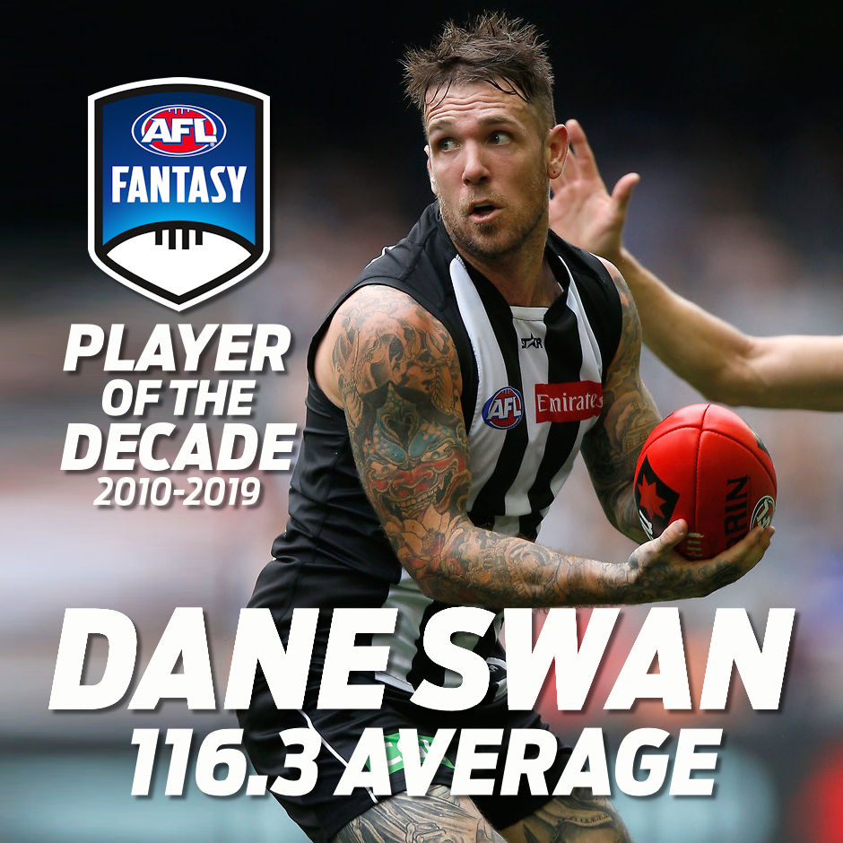 AFL Fantasy on Twitter: "Congratulations to @swandane as the #AFLFantasy Player of the Decade ...