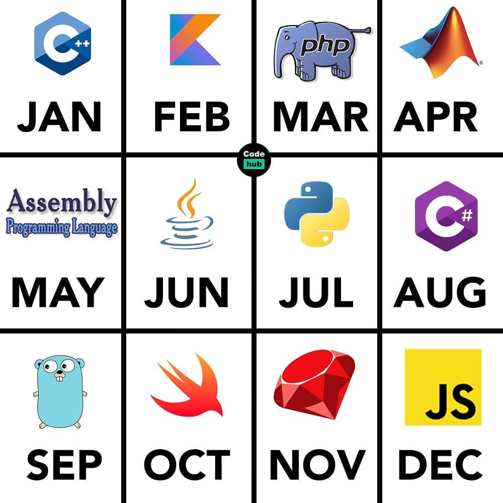 Logo Quiz Classic Answers Level 14