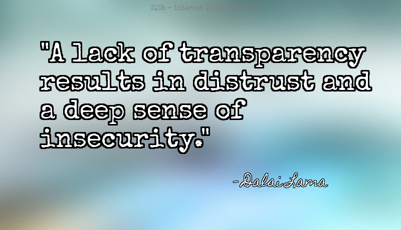 Distrust Quotes