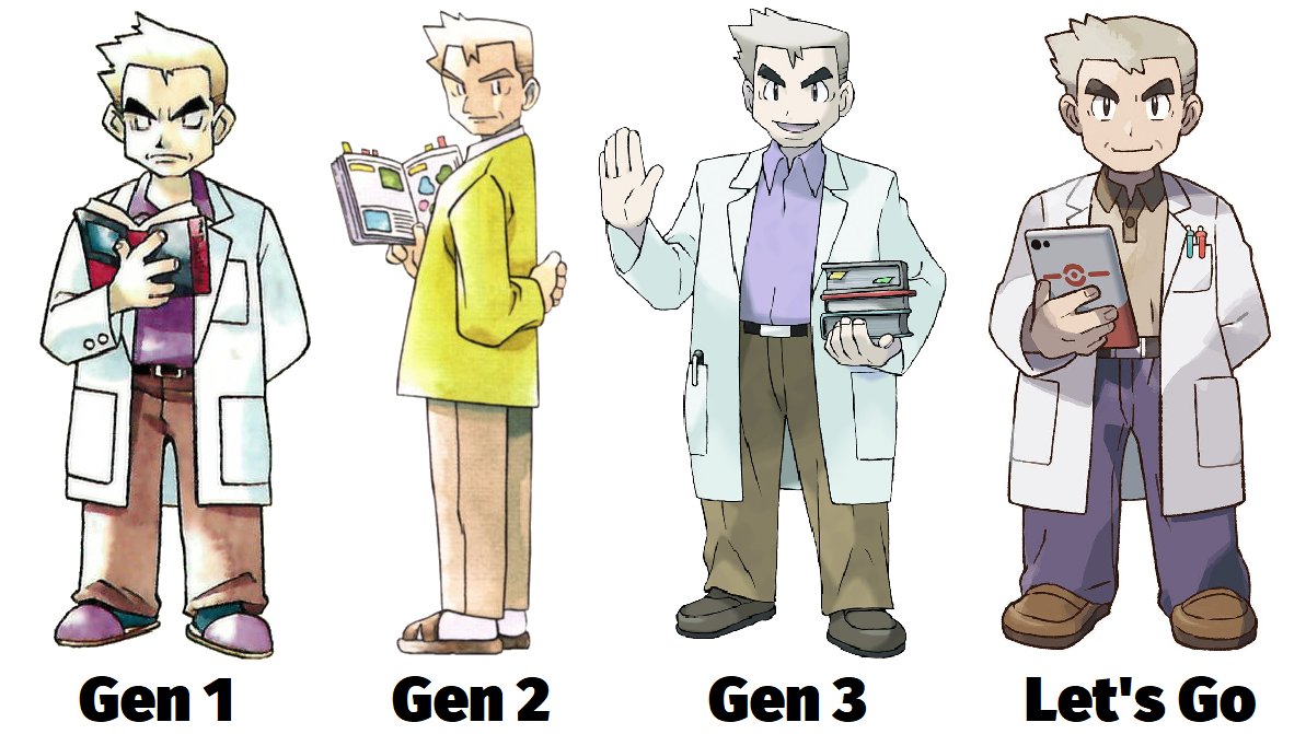 Pokemon Professor Oak
