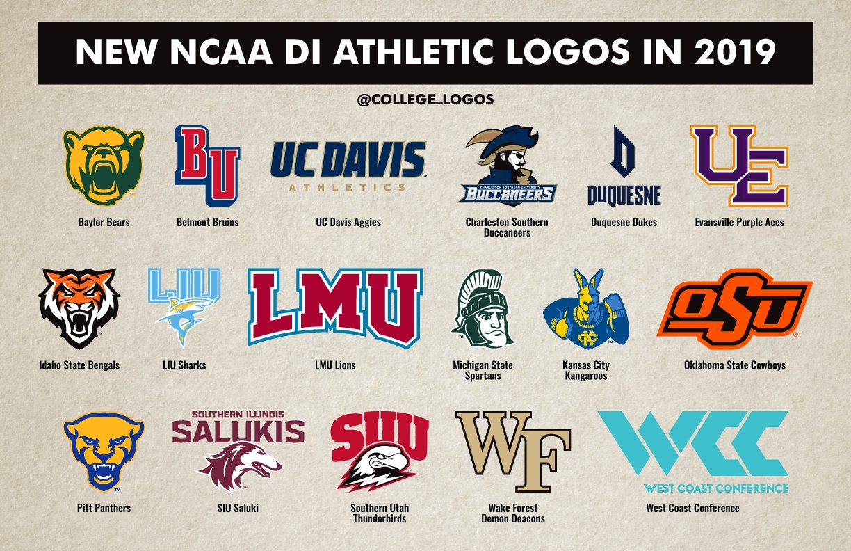 Ncaa College Logos