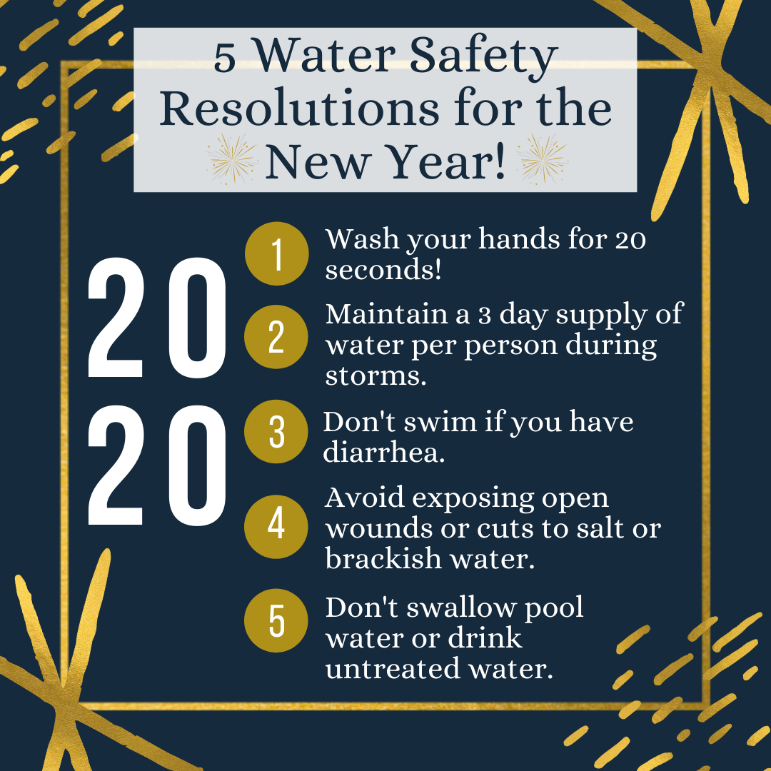Workplace Safety Tips For The New Year