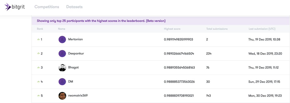 awesome-ai-ml-dl/README.md at master · neomatrix369/awesome-ai-ml-dl ...