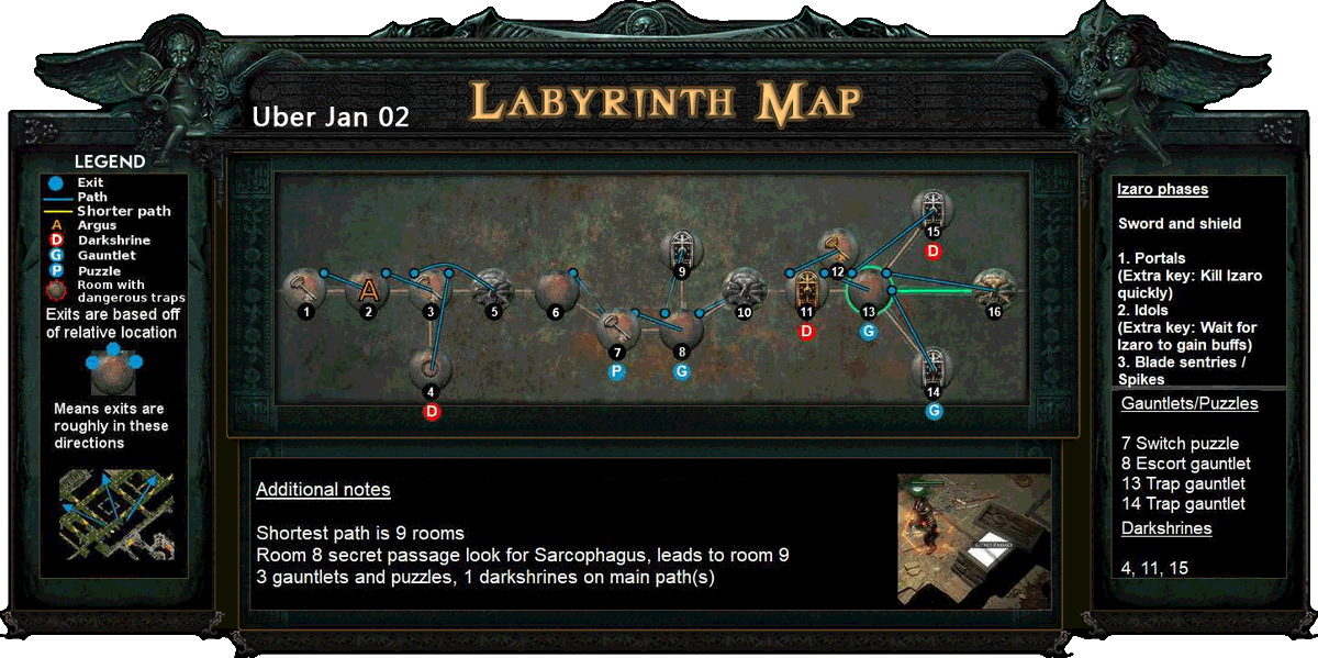 Mamut bicicleta camuflaje poelab switch puzzle administrar Miedo a ...