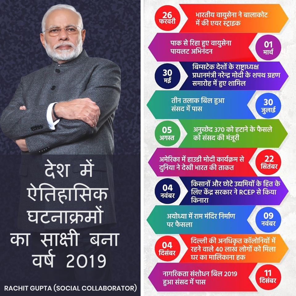 Rachit Gupta (@rac_hit_gupta) | Twitter