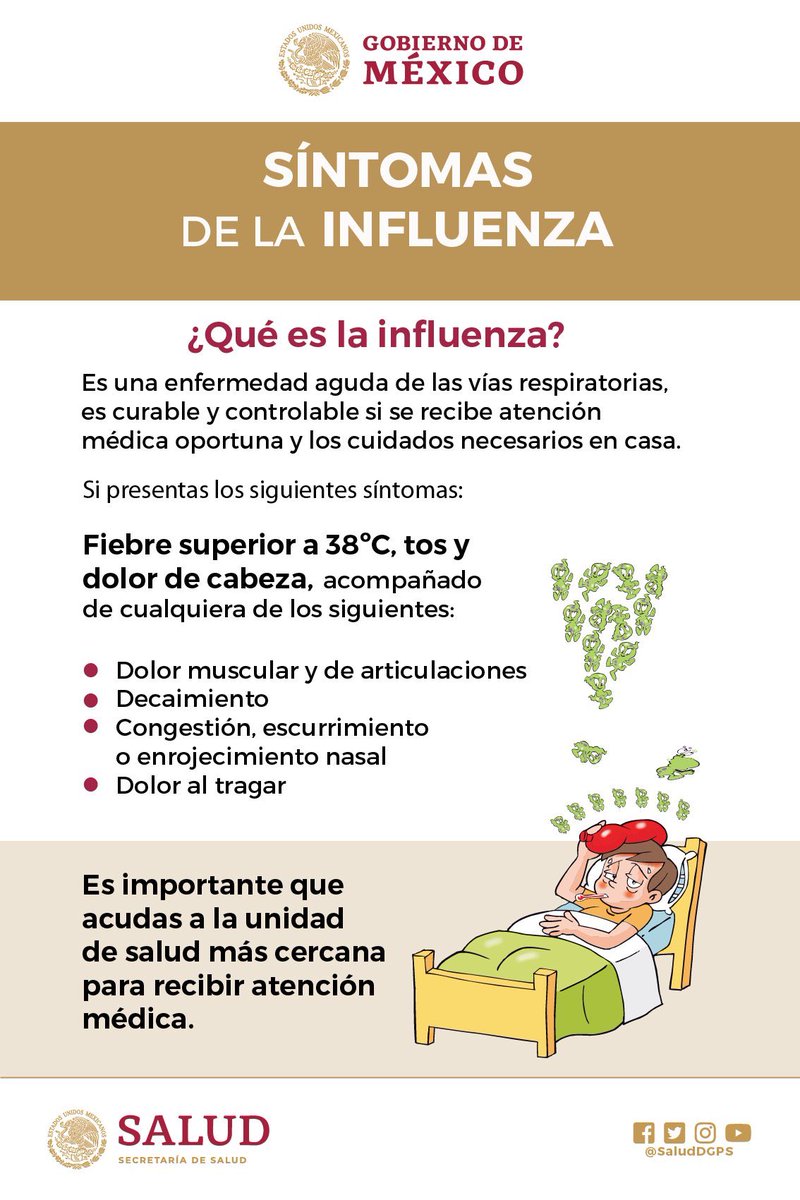 Influenza Sintomas
