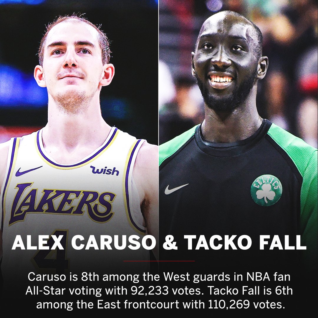 Alex Caruso and Tacko Fall are making a run at the NBA All-Star game ...