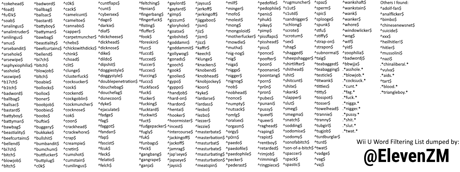 Miiverse - Miiverse Clonapedia