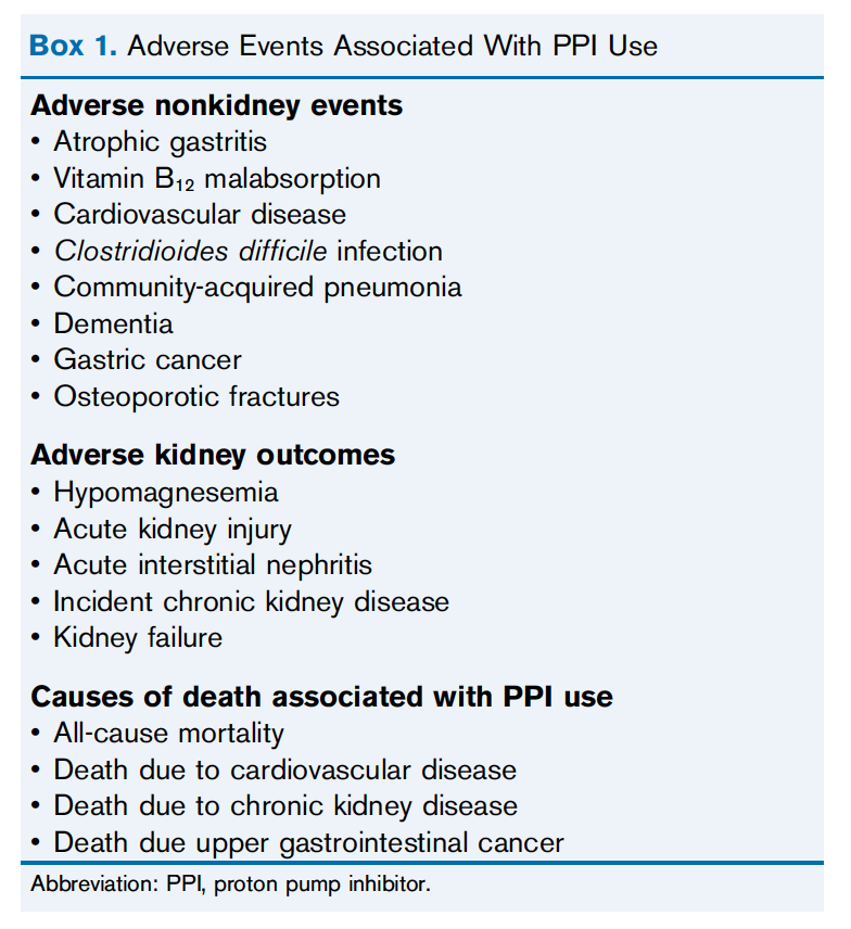 Causes Of Atrophic Kidney