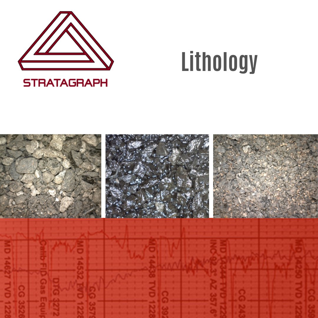 Stratagraph, Inc. on Twitter: "During the course of logging wells, our loggers have helped to ...