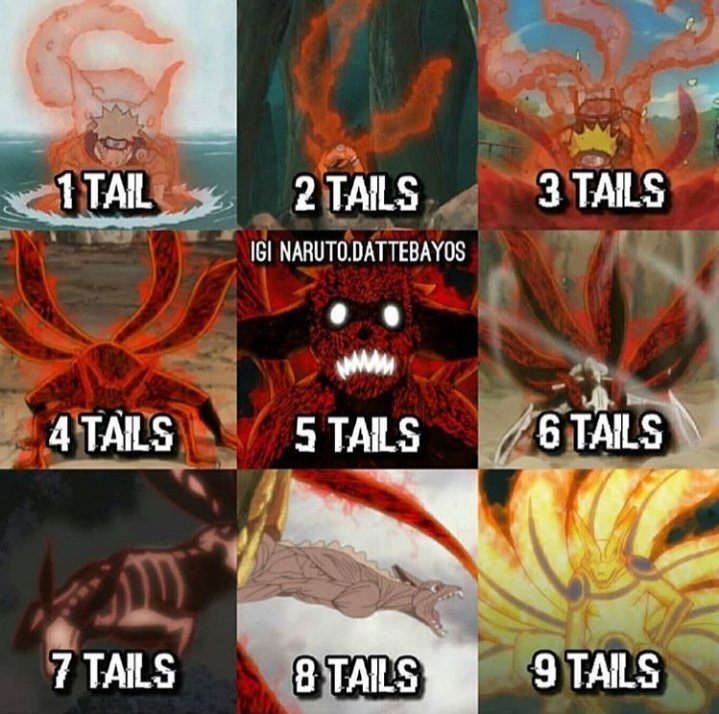 Naruto Kyuubi 6 Tails