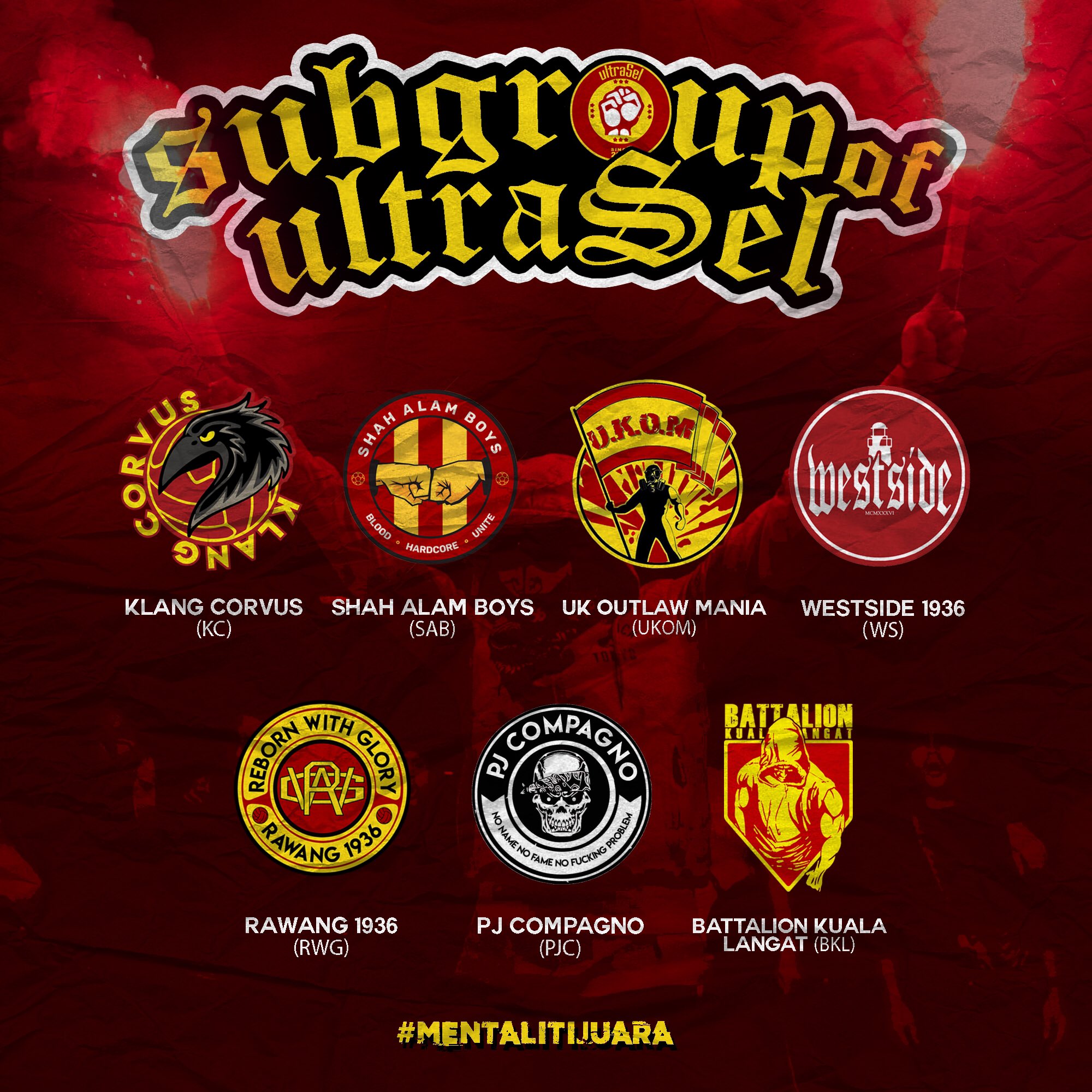 Ultras Selangor Logo 20 January 2025 Onwards: Honda Malaysia, Ultra
