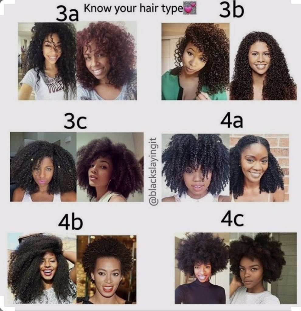 3b Hair Chart