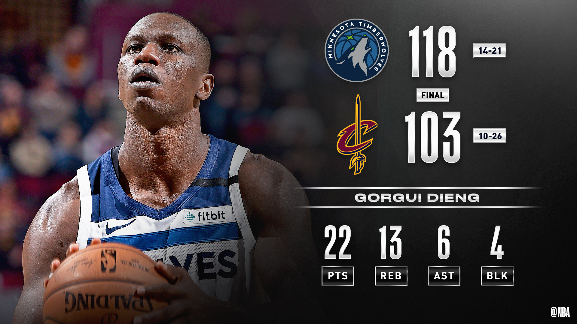 Gorgui Dieng Timberwolves