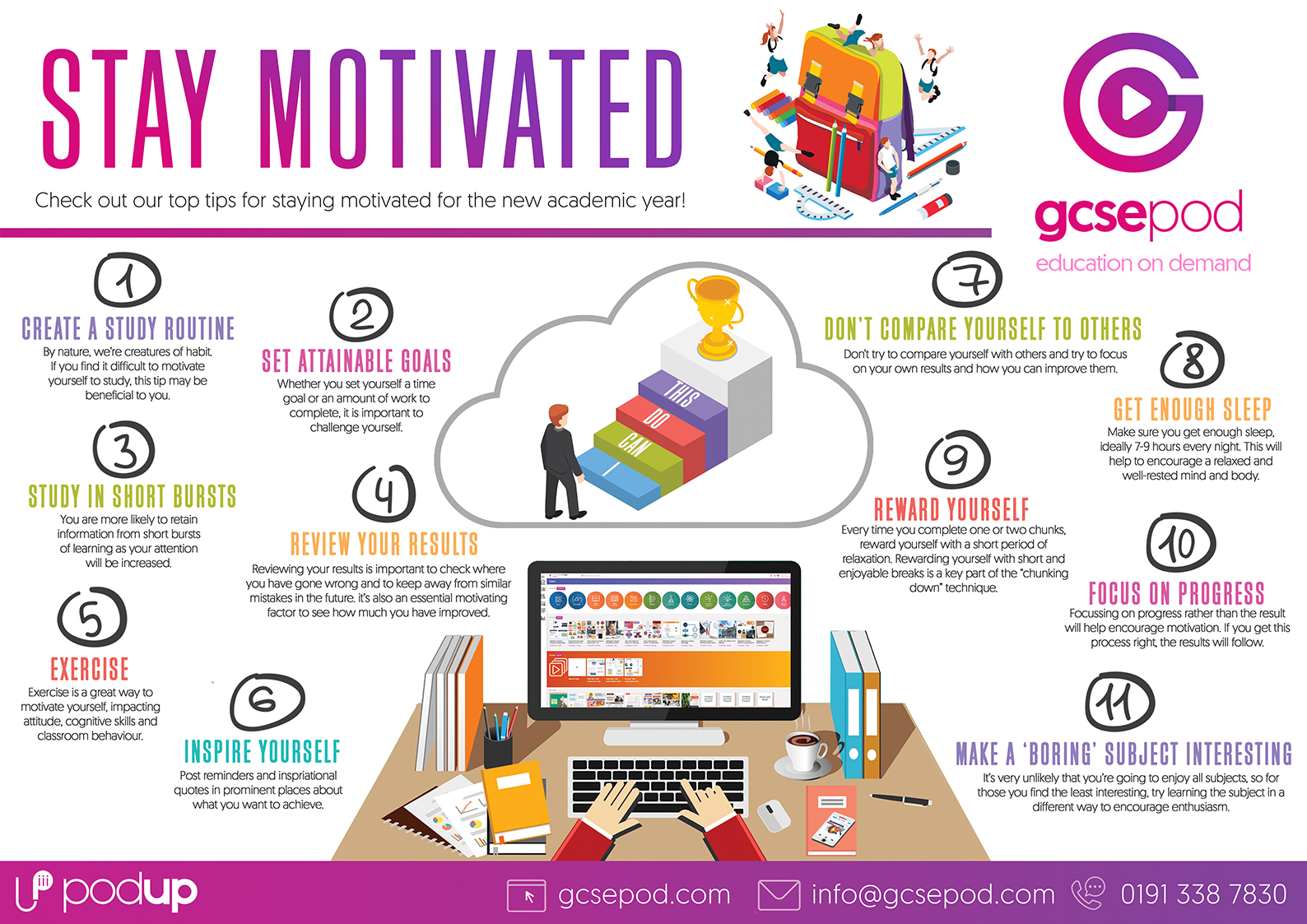 Gcse Motivational Quotes FREE! The Happy News Positive Quotes