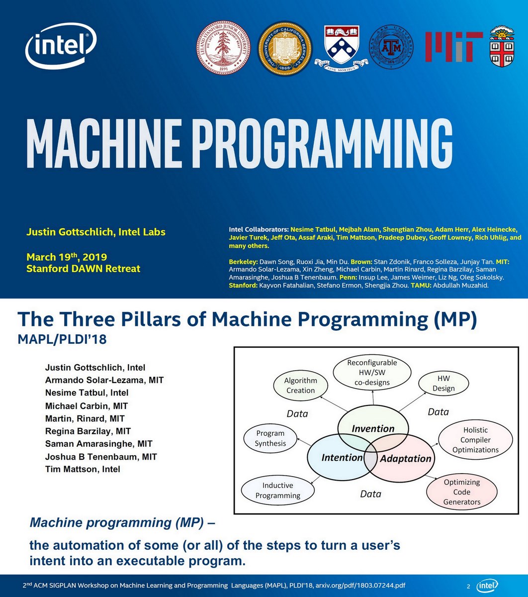 twitter software architecture