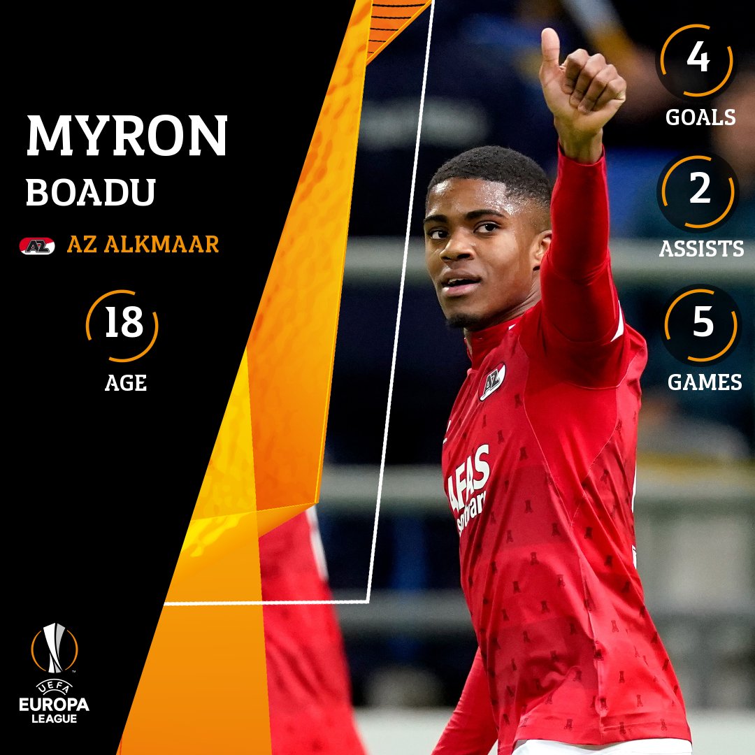 Boadu in the group stage ? Which young talents have impressed you most ...